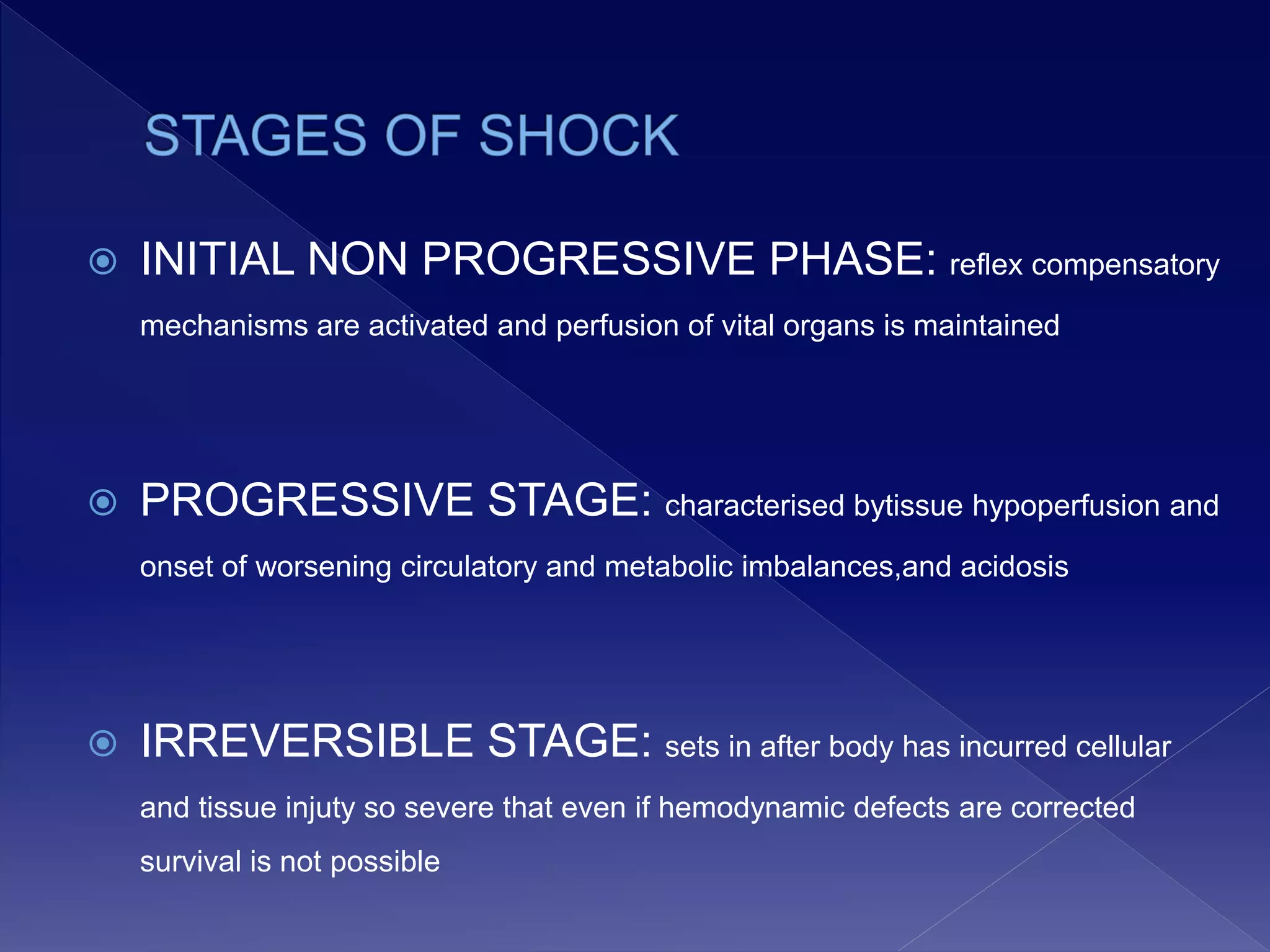 Pathophysiology of shock | PPT