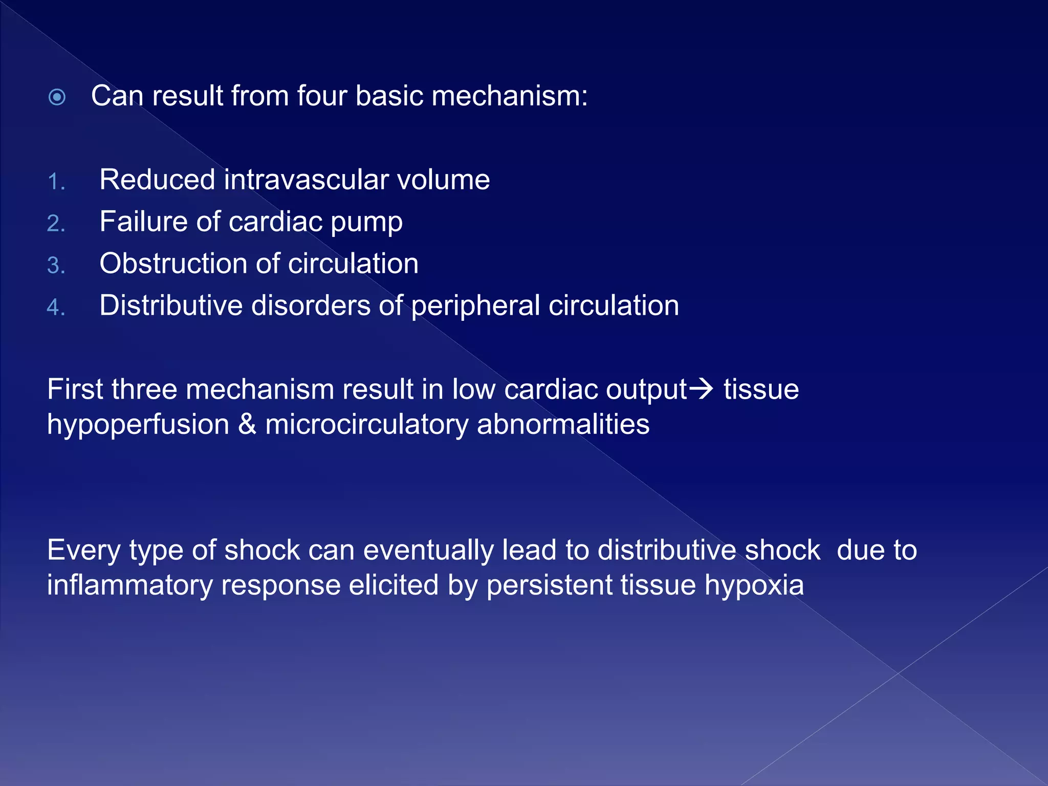 Pathophysiology of shock | PPT