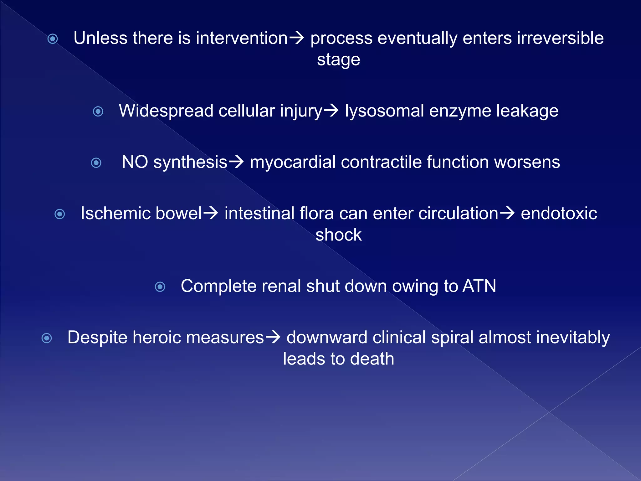 Pathophysiology of shock | PPT