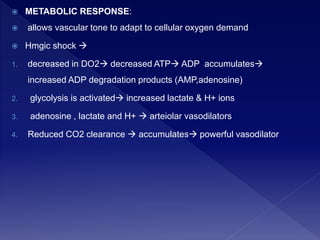 Pathophysiology of shock | PPT