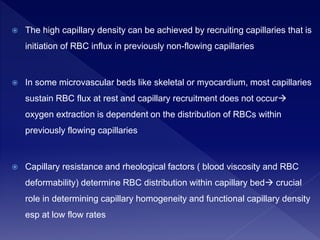 Pathophysiology of shock | PPT