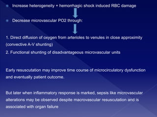 Pathophysiology of shock | PPT