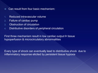 Pathophysiology of shock | PPTX