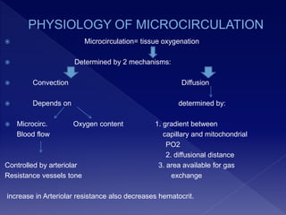 Pathophysiology of shock | PPT