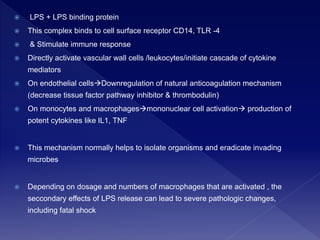 Pathophysiology of shock | PPT
