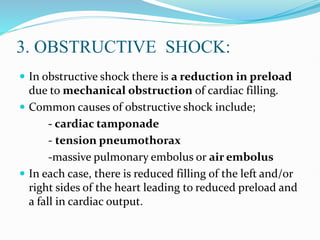 pathophysiologyofshock-201221150020.pdf