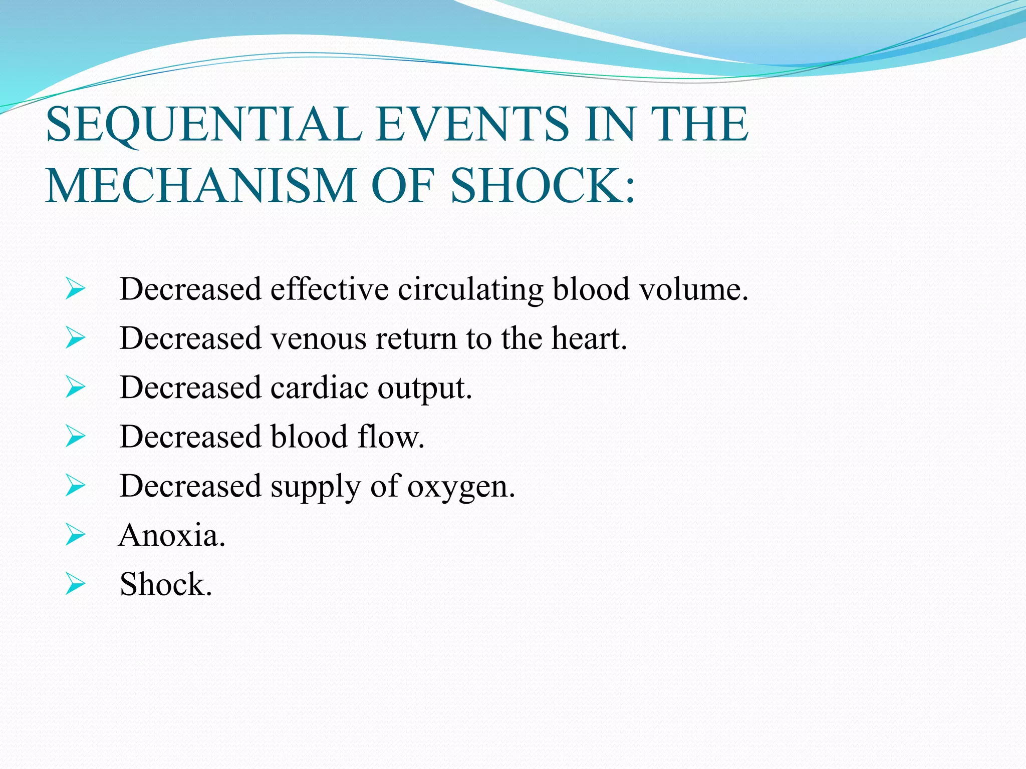 Pathophysiology of shock | PPTX