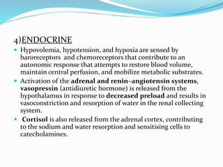 Pathophysiology of shock | PPTX
