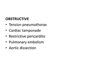 Pathophysiology of shock and its management | PPTX
