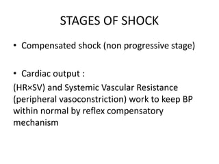 Pathophysiology of shock and its management | PPTX