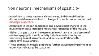 Pathophysiology of Spasticity | PPTX