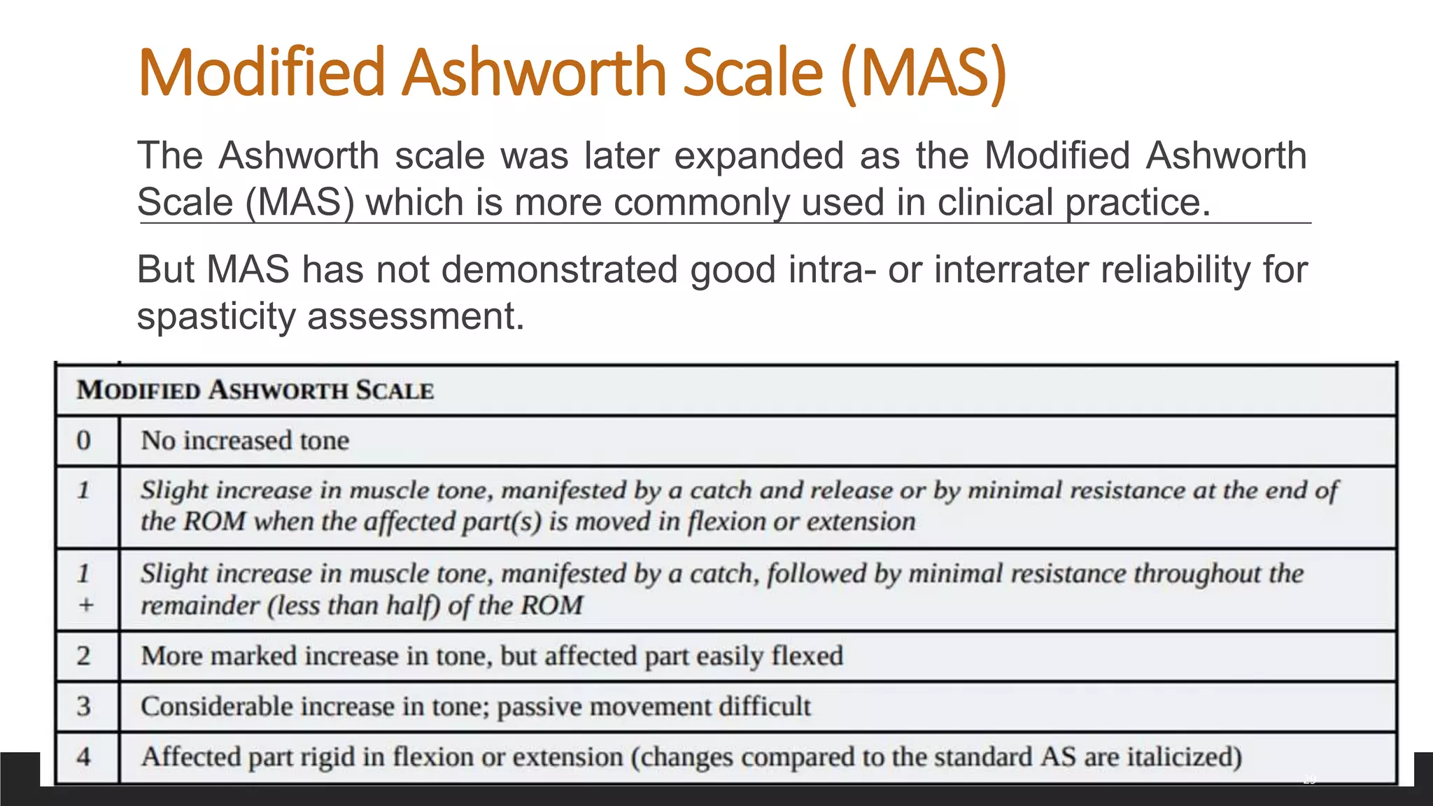 Pathophysiology of Spasticity | PPTX