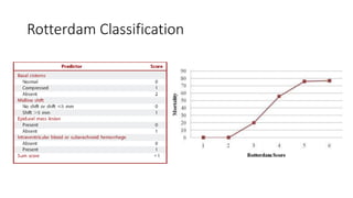 Traumatic Brain Injury (TBI) | PPTX