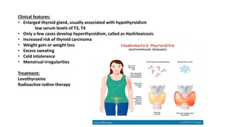 pathophysiology of thyroid disorders.pptx