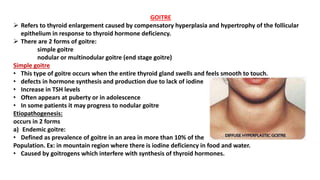 pathophysiology of thyroid disorders.pptx