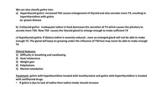 pathophysiology of thyroid disorders.pptx