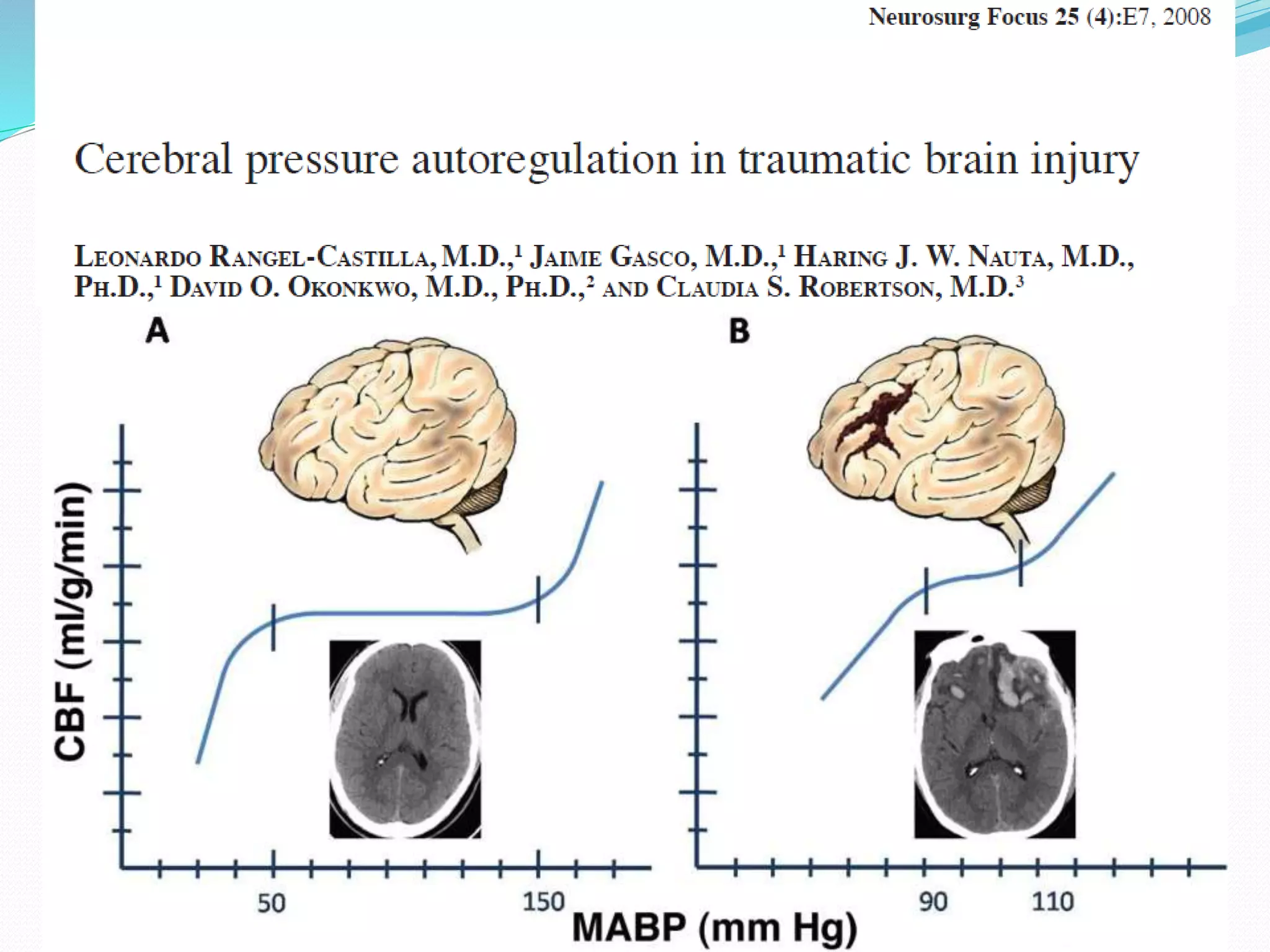 Pathophysiology of traumatic brain injury | PPTX