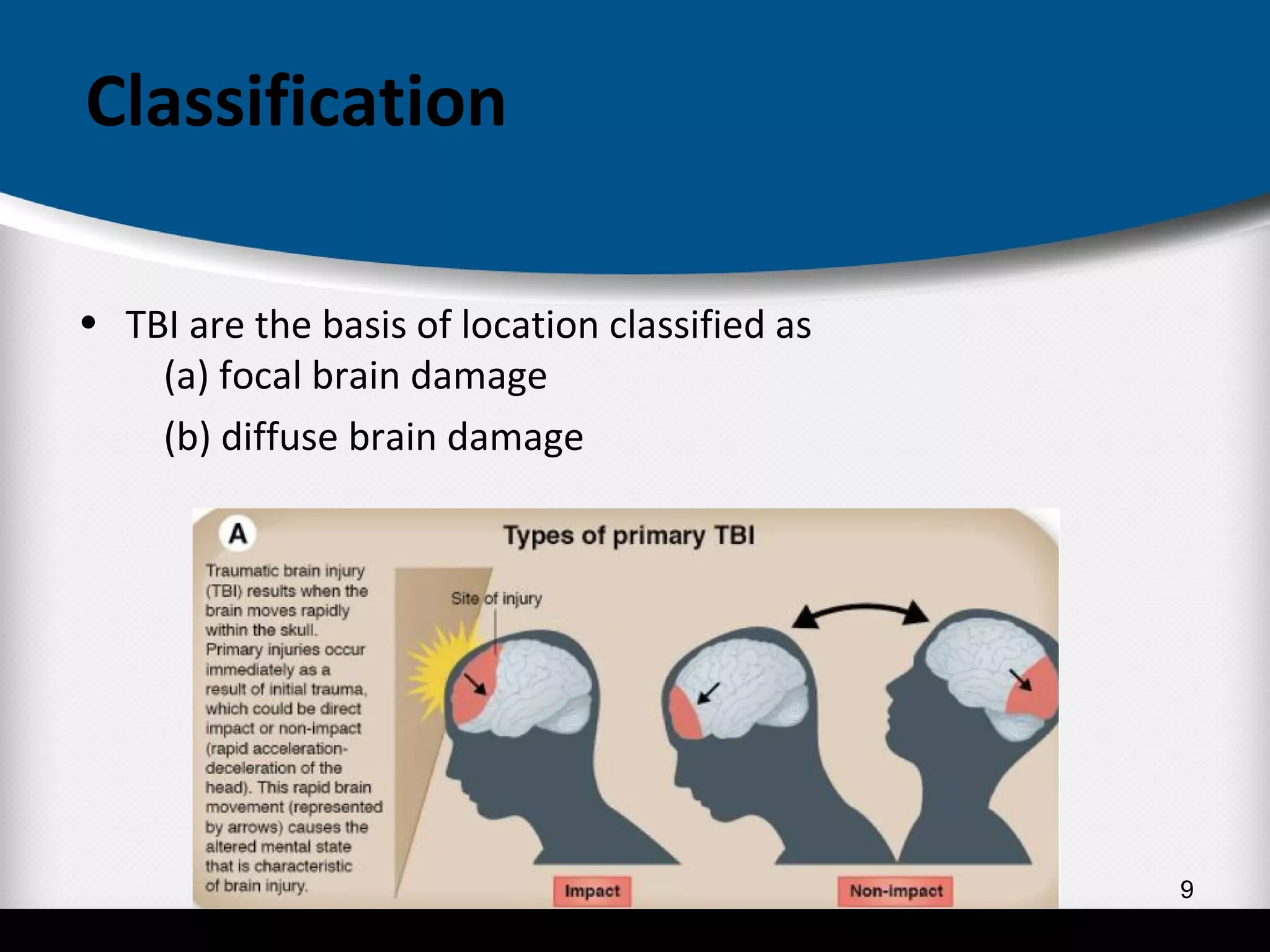 Pathophysiology of traumatic brain injury | PPT