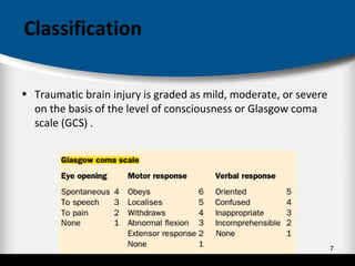 Pathophysiology of traumatic brain injury | PPT