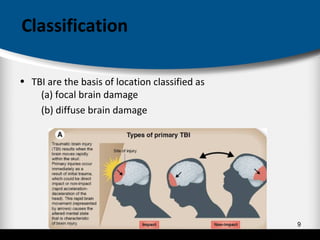 Pathophysiology of traumatic brain injury | PPT