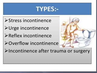 Pathophysiology of urinary incontinence | PPTX