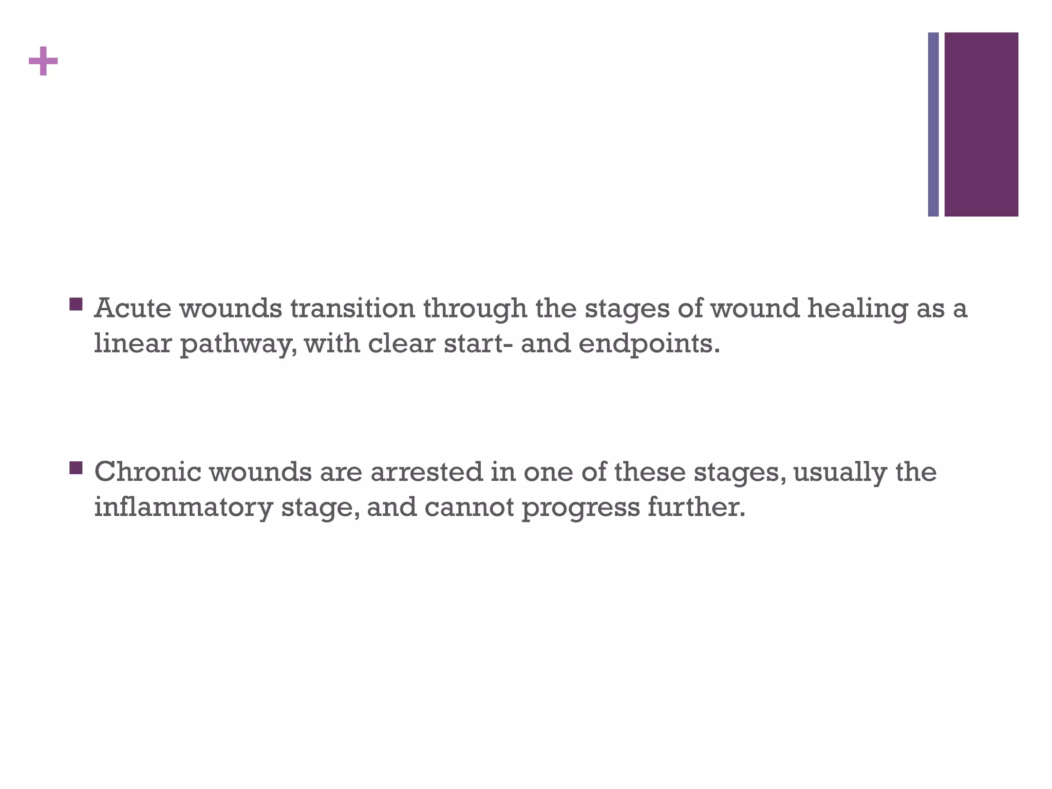 Pathophysiology of wound healing | PPT