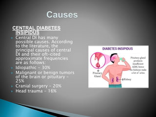pathophysiology roll-60.pptx