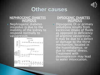 pathophysiology roll-60.pptx