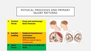 Pathophysiology of traumatic brain injury.pptx