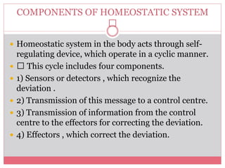 Pathophysiology Unit-I. Power Presentation | PPTX