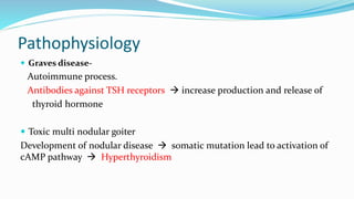 PATHOPHYSIO OF THYROID.pdf