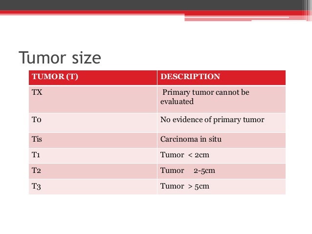 Grading and staging of tumors and paraneoplastic syndrome
