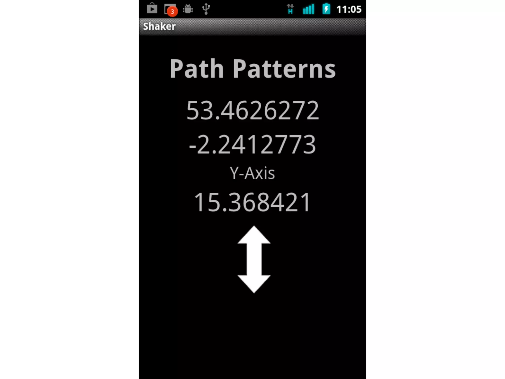 Path patterns #cxntm hackathon | PDF