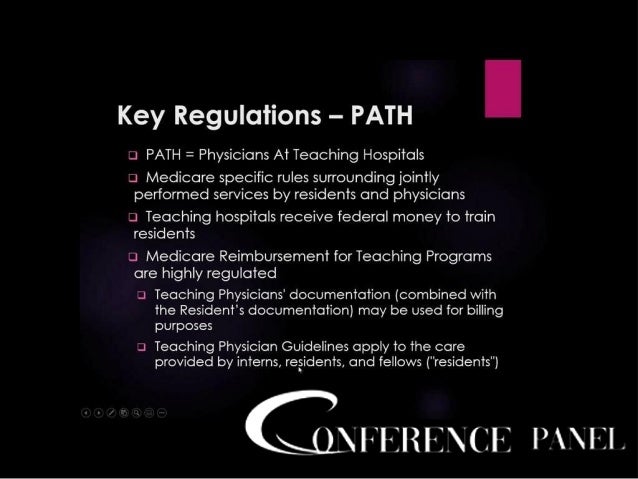 2022 Medicare Updates – PATH | PPT