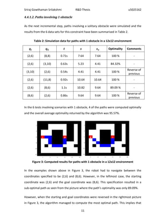 Path Planning for Mobile Robots | PDF