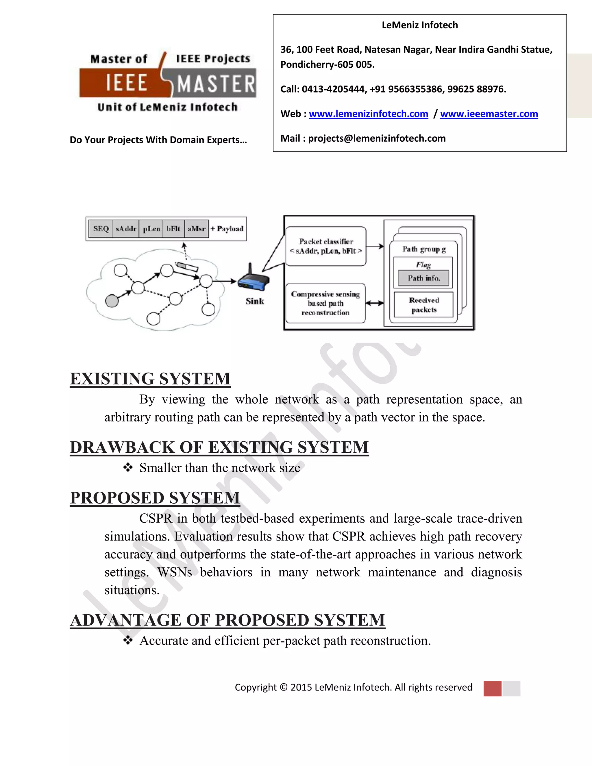 Path Reconstruction In Dynamic Wireless Sensor Networks Using Compressive Sensing Pdf