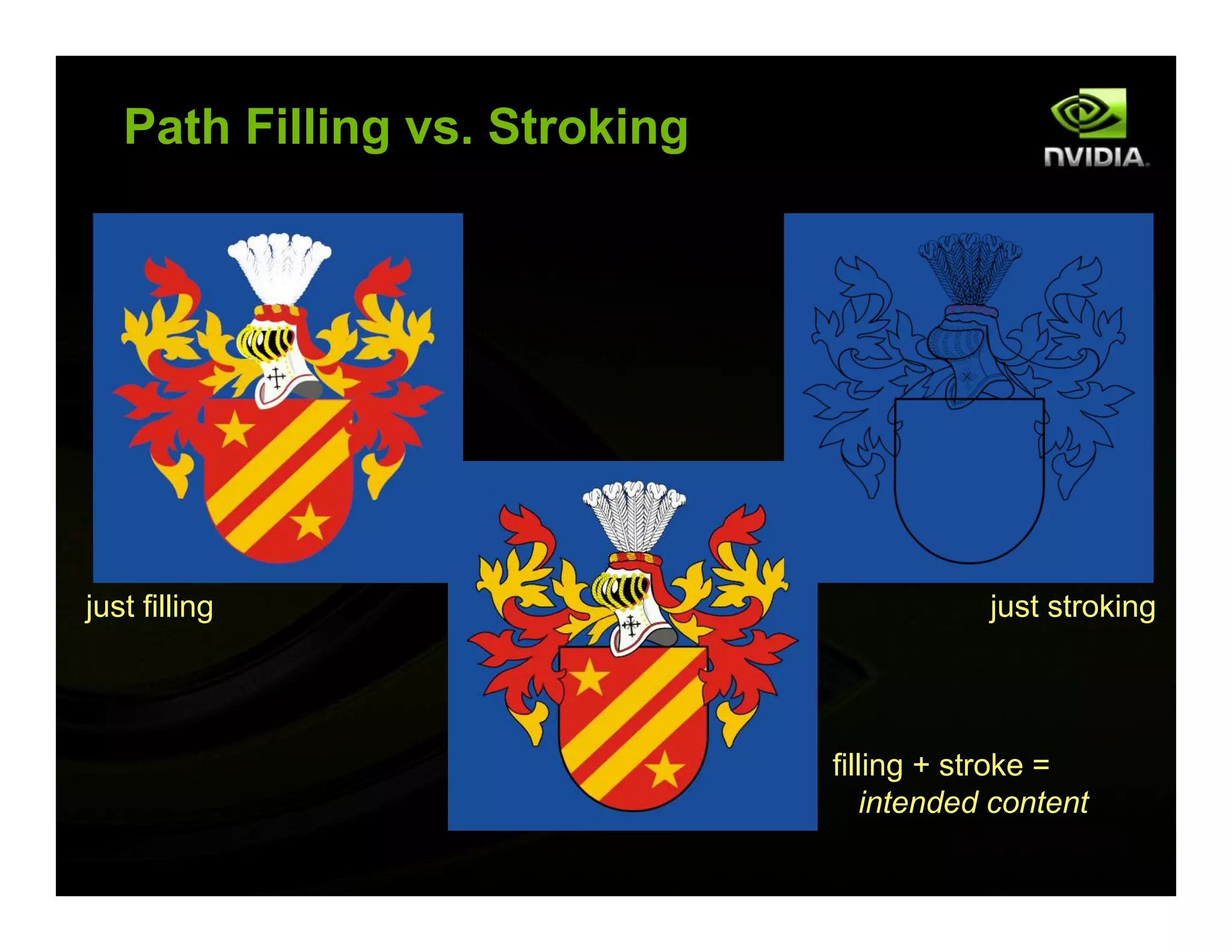 NV_path_rendering | PPT