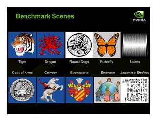 NV_path_rendering | PDF | Graphics Software | Computer Software and ...