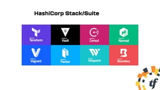 Puppet and the HashiStack | PPT