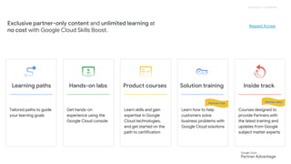 Paths para Credenciales y Certificaciones Google.pdf