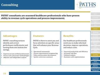 Our Services | PPTX