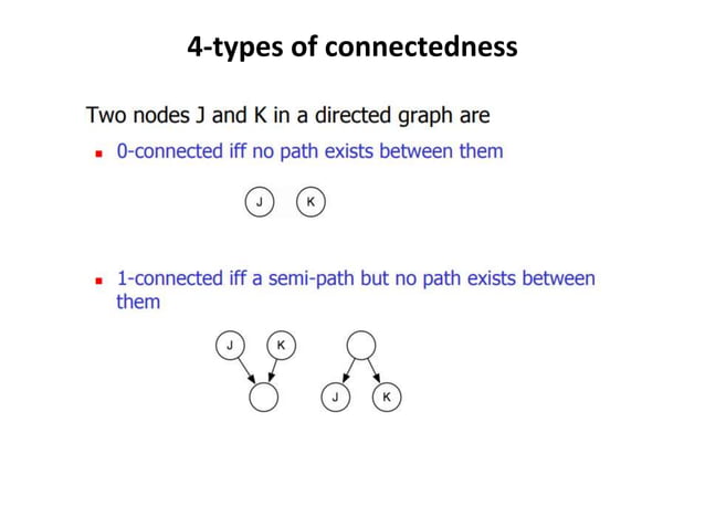 Path Testing Data Flow Testing Ppt 5712