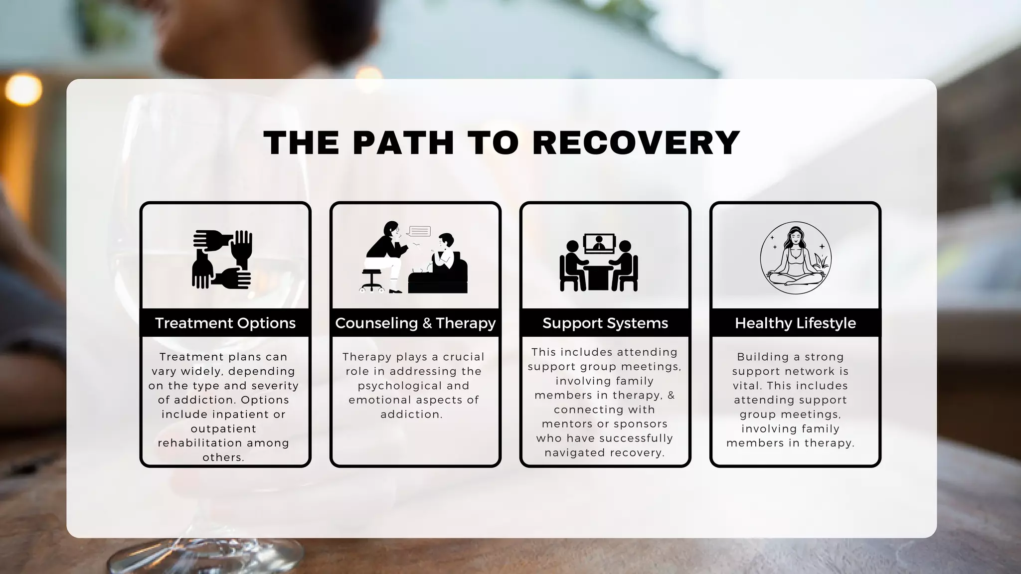 Navigating the Path to Addiction Recovery: Hope, Healing, and ...