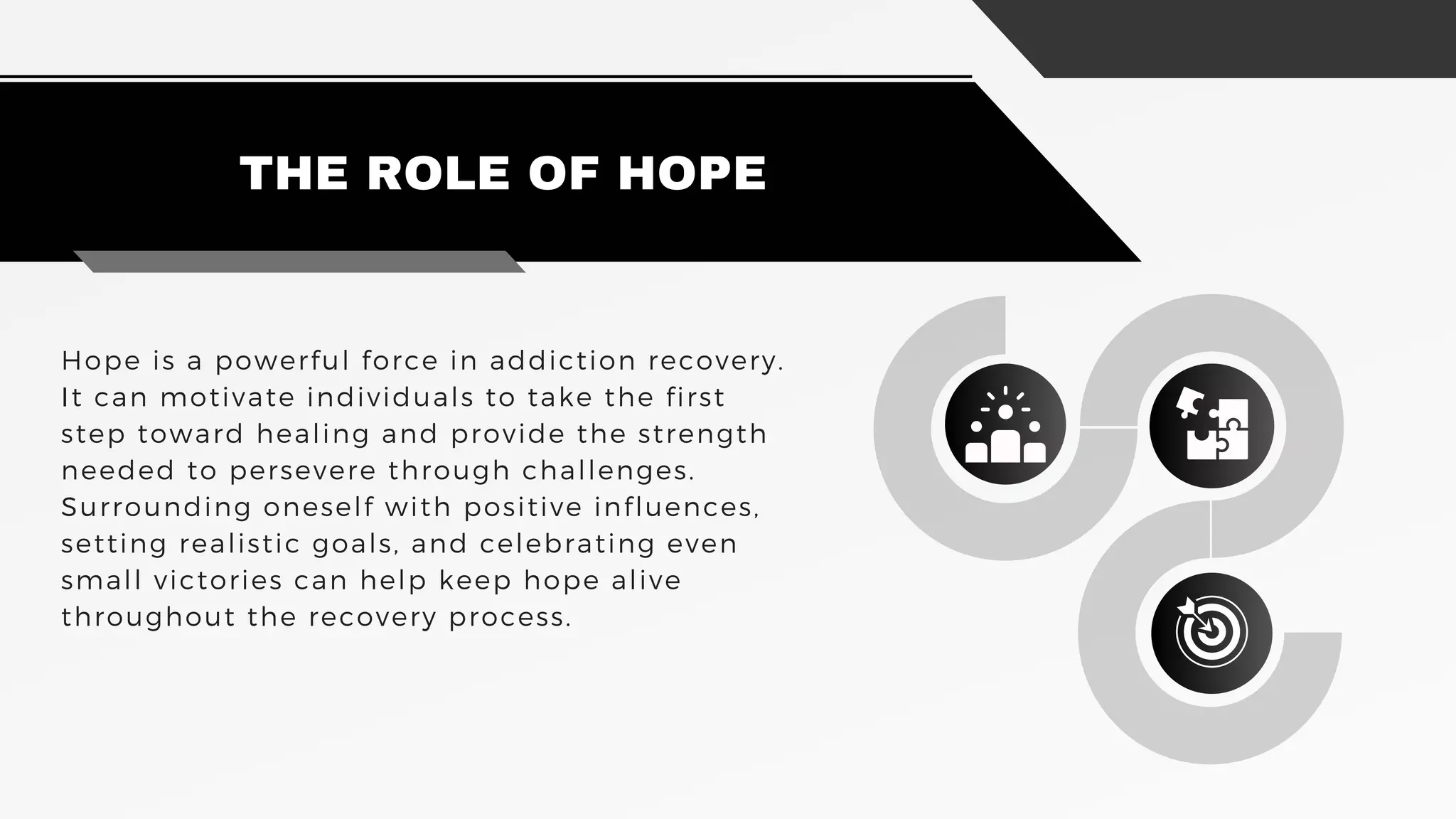 Navigating the Path to Addiction Recovery: Hope, Healing, and ...