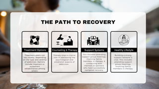 Navigating the Path to Addiction Recovery: Hope, Healing, and ...