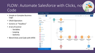 Episode 10 - External Services in Salesforce | PPTX