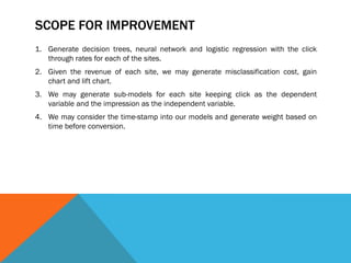 Path to Conversion | PPT