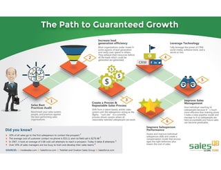 Path to Guaranteed Growth | PDF