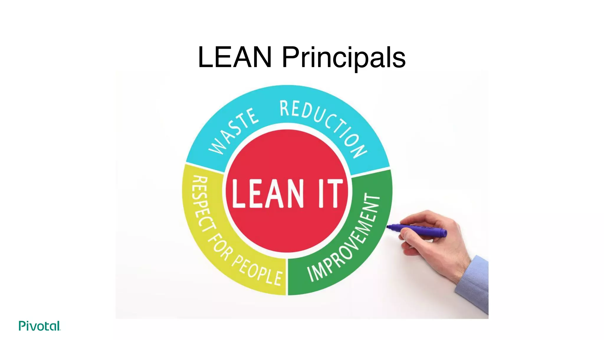 Path To Production Value Stream Mapping In A Devops World Ppt Free Download