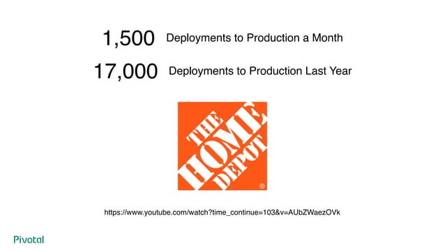 Path to Production: Value Stream Mapping in a DevOps World | PPT | Free Download